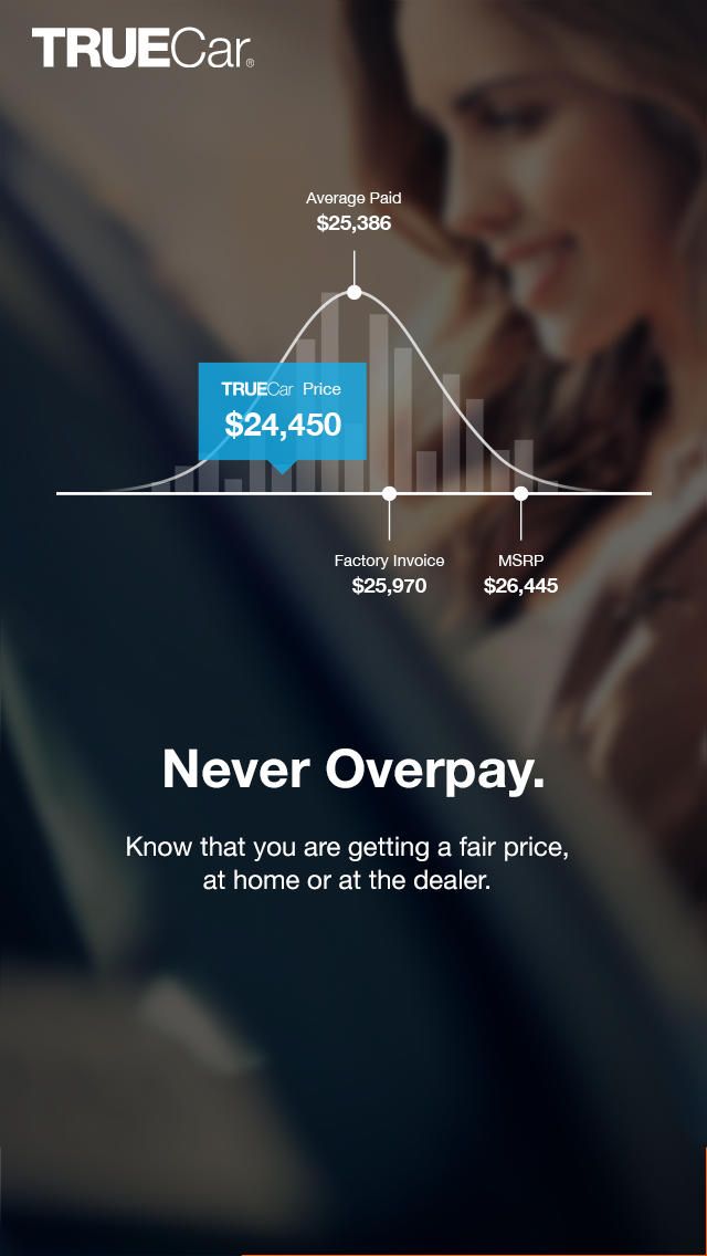 TrueCar Alternatives and Similar Apps & Services | AlternativeTo