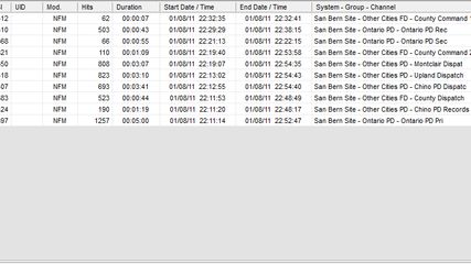 ProScan: Scanner control and programming software for Uniden brand radio scanners | AlternativeTo