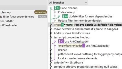 SmartGit: Graphical client for Git that supports pull requests for ...