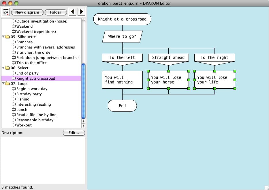 DRAKON: Visual programming language and IDE from the Russian space program | AlternativeTo