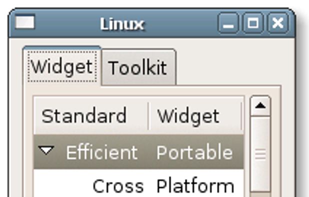 JavaFX Alternatives and Similar Software | AlternativeTo