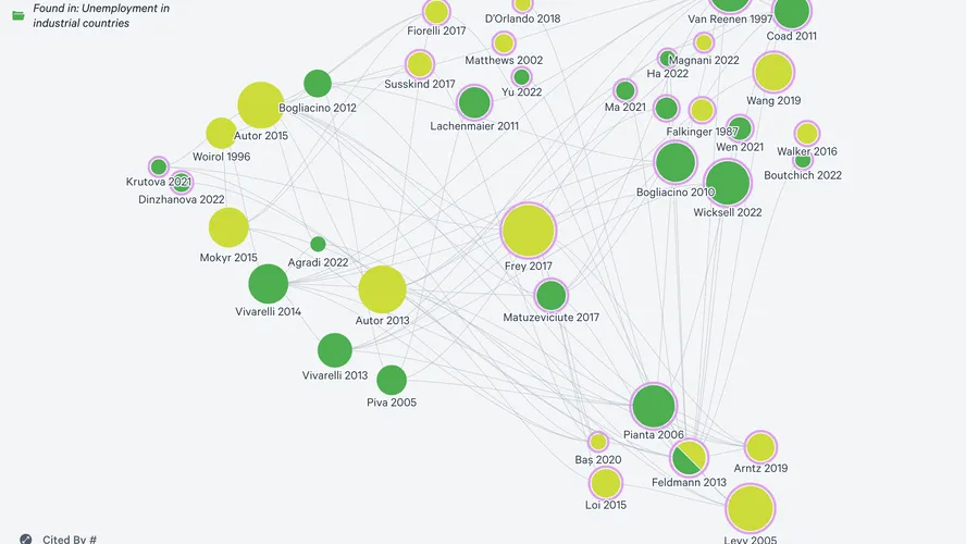 Research Rabbit Alternatives and Similar Sites & Apps | AlternativeTo