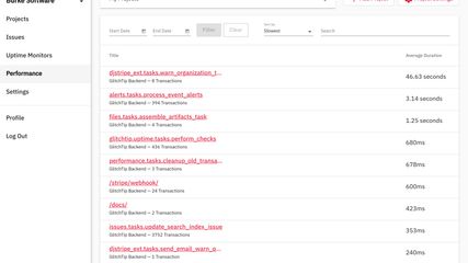 GlitchTip: Open source, Sentry API compatible application monitoring platform | AlternativeTo