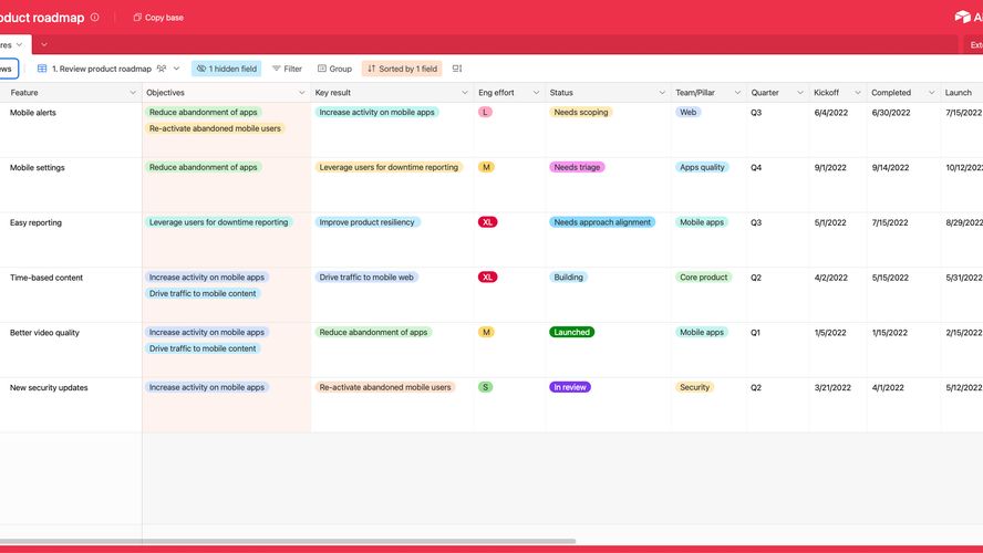 Airtable: The easy but powerful organizational tool that works exactly ...