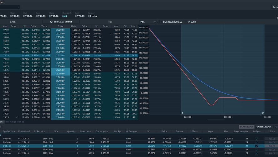 Quantower: ® is a modern and high-performance trading platform ...