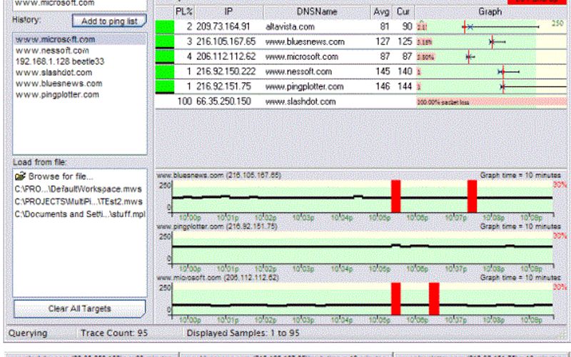 Graphical Ping Alternatives and Similar Software | AlternativeTo