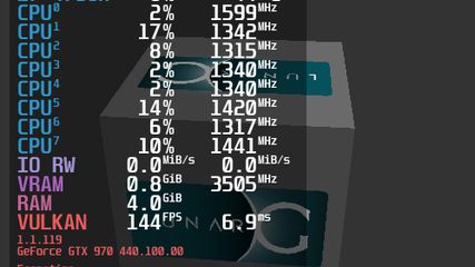 MangoHUD: Collects and logs details about game performance in games using OpenGL/Vulkan ...