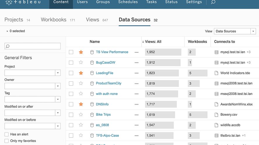 Tableau: Helps the world’s largest organizations unleash the power of ...