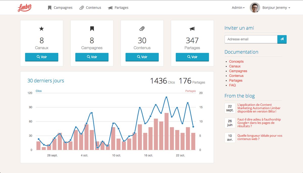 Limber Alternatives: 25+ Social Media Management Tools and similar ...