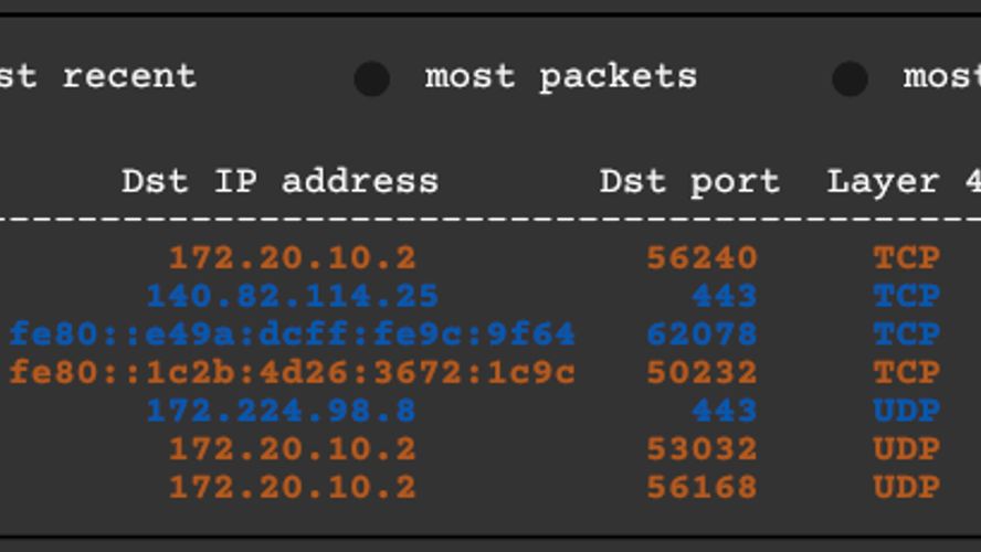 Sniffnet: Cross-platform application to monitor your network traffic ...