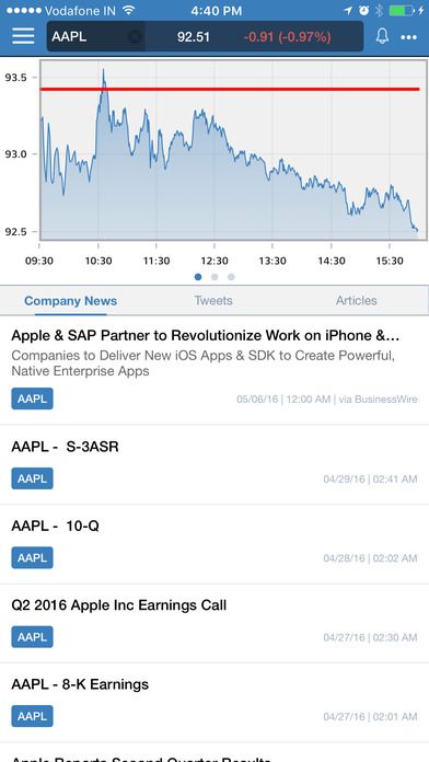 Sentieo Alternatives and Similar Apps | AlternativeTo