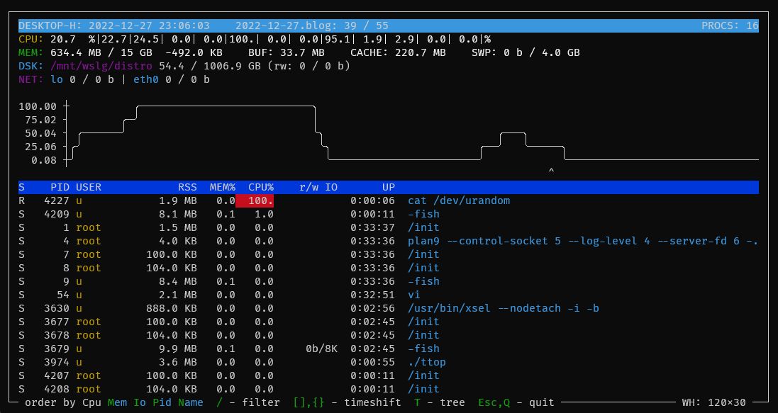 ttop Alternatives: Top 17 Process Management Tools & Similar Apps ...