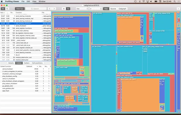 Massif-Visualizer Alternatives and Similar Software | AlternativeTo