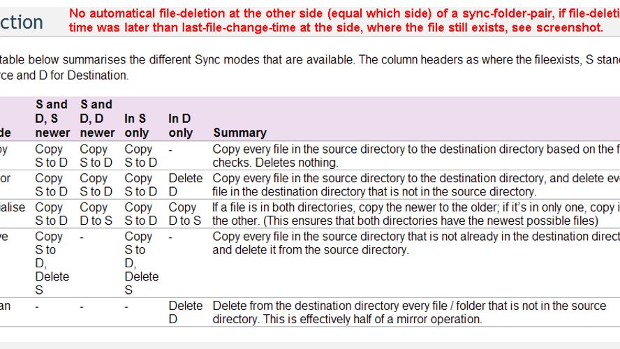 Toucan: Small portableapp utility allowing | AlternativeTo