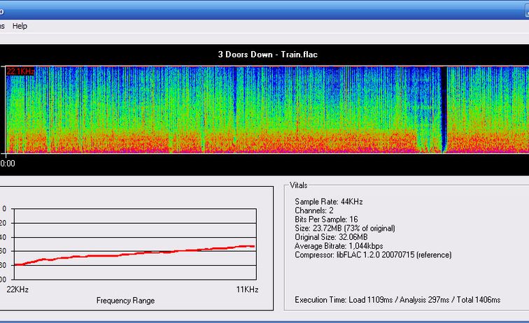auCDtect Task Manager Alternatives and Similar Software | AlternativeTo