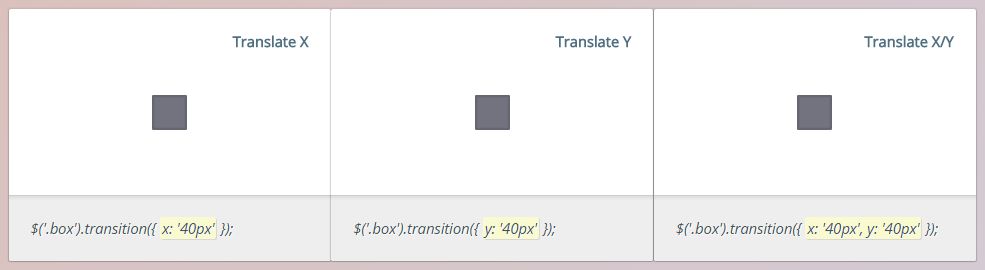 jQuery Transit Alternatives and Similar Sites & Apps | AlternativeTo