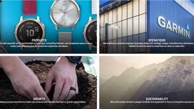 Garmin VIRB Edit: Reviews, Features, Pricing & Download | AlternativeTo