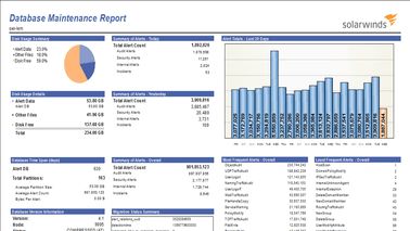 SolarWinds Security Event Manager: App Reviews, Features, Pricing ...