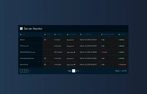 DataTables Alternatives and Similar Sites & Apps | AlternativeTo