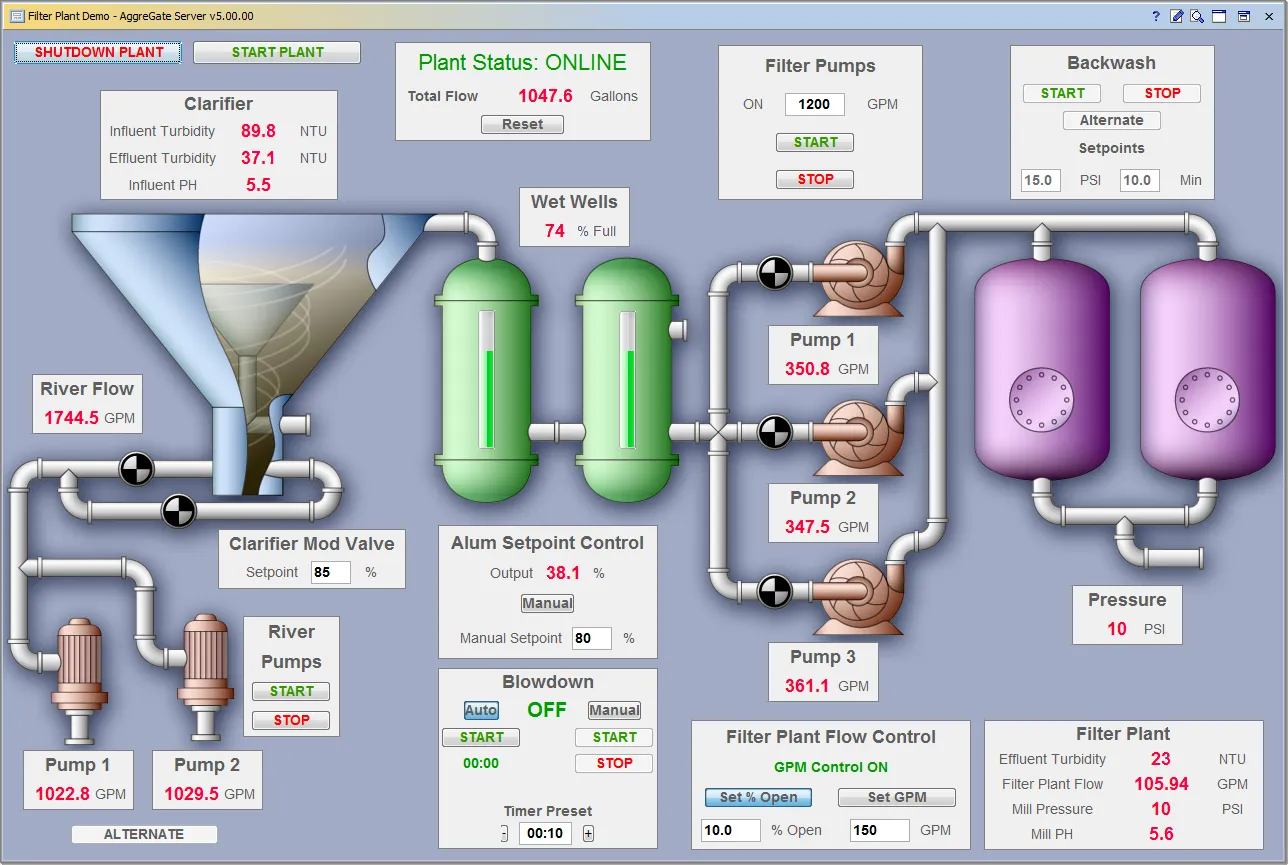 AggreGate SCADA/HMI Alternatives and Similar Software | AlternativeTo