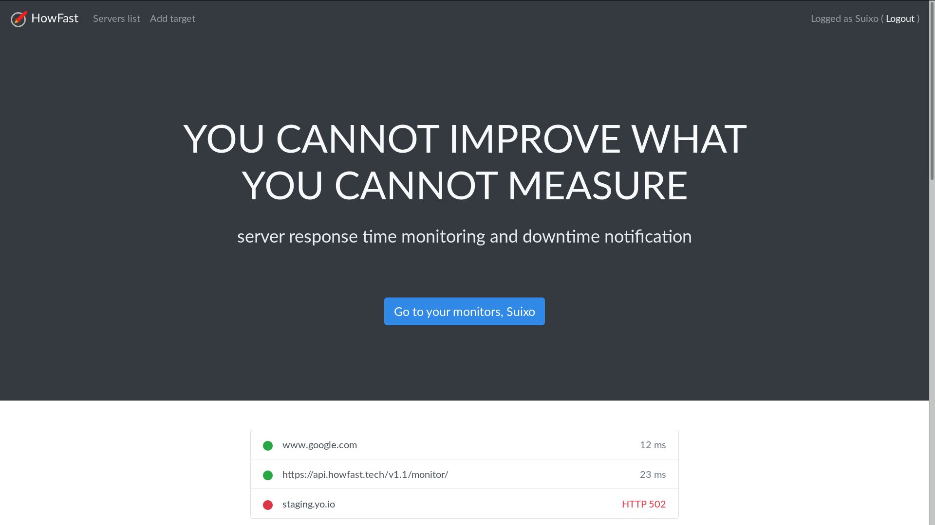 HowFast Monitoring Alternatives: 25+ Uptime Monitor Services & Similar ...
