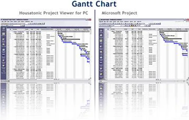 Project Viewer 365: Free Viewer for Microsoft Project MPP Files ...