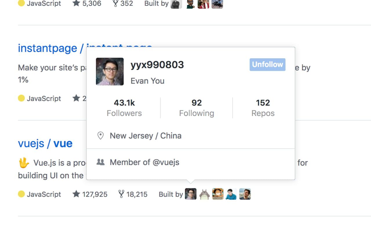 GitHub Hovercard Alternatives and Similar Apps | AlternativeTo
