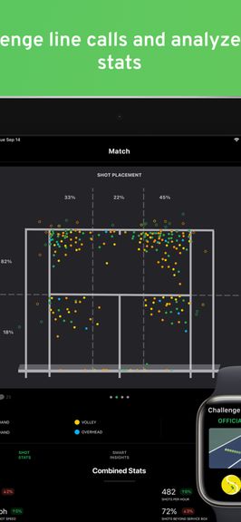 Kinovea Alternatives: Top 10 Sport Video Analyzers & Similar Apps ...