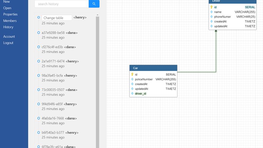 DynoBird: Database designer for web developers | AlternativeTo