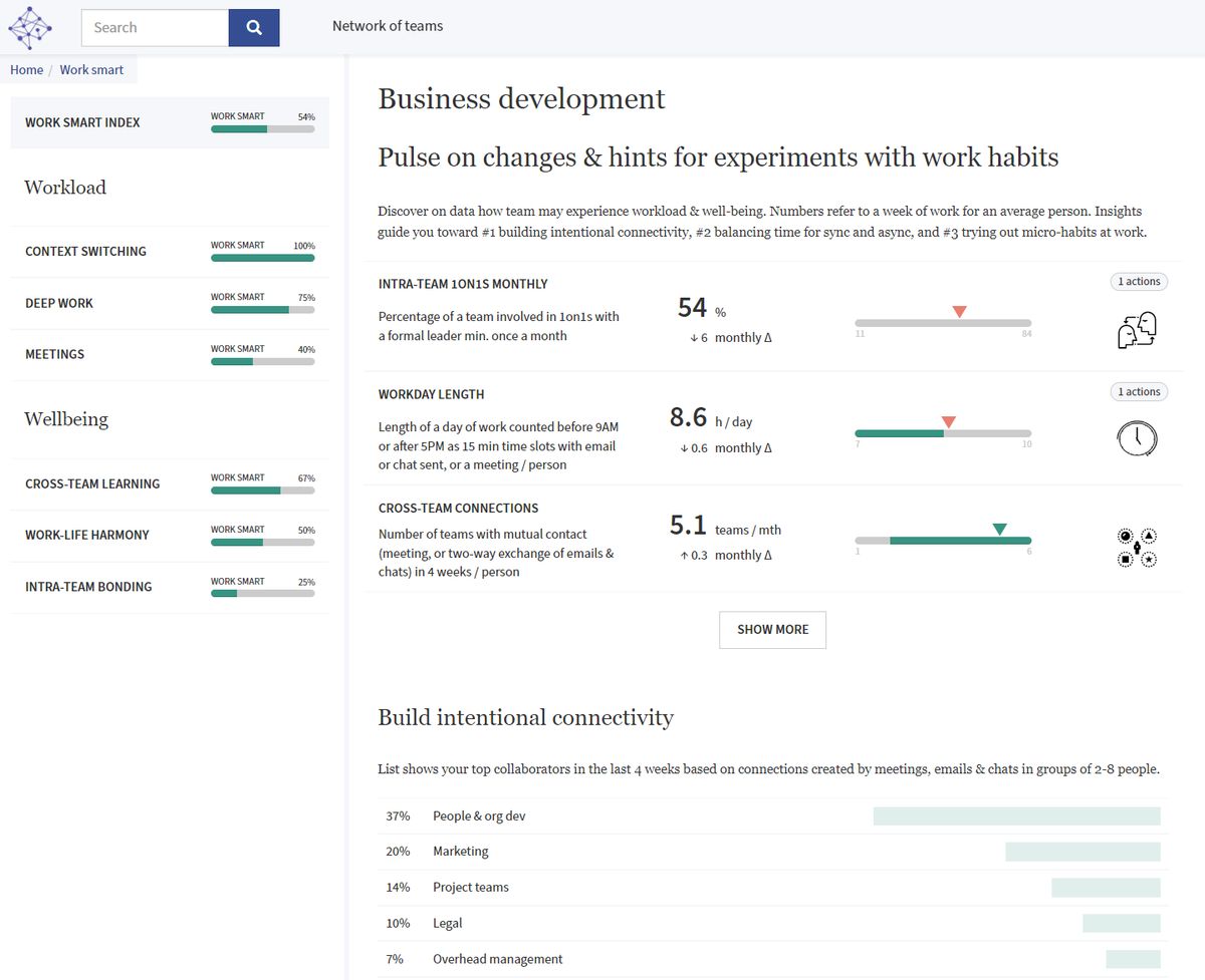 Network Perspective Alternatives and Similar Software | AlternativeTo
