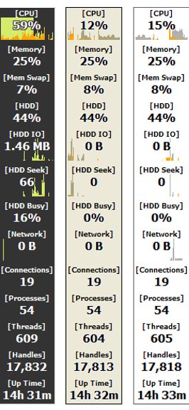 BgInfo Alternatives: Top 10 System Information Utilities & Similar Apps ...