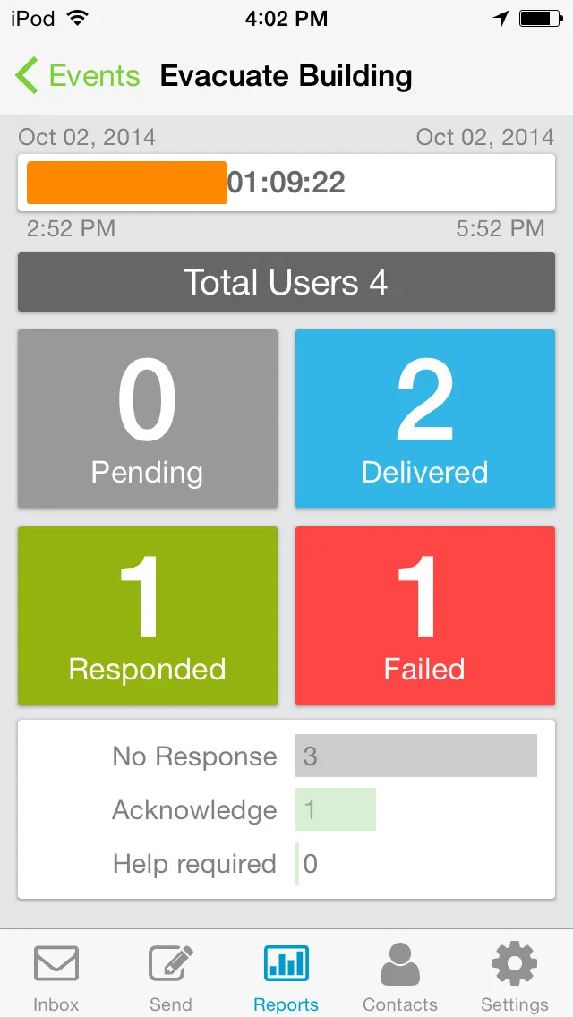 xMatters: Connect All Your IT Tools and Communicate Actionable Data ...