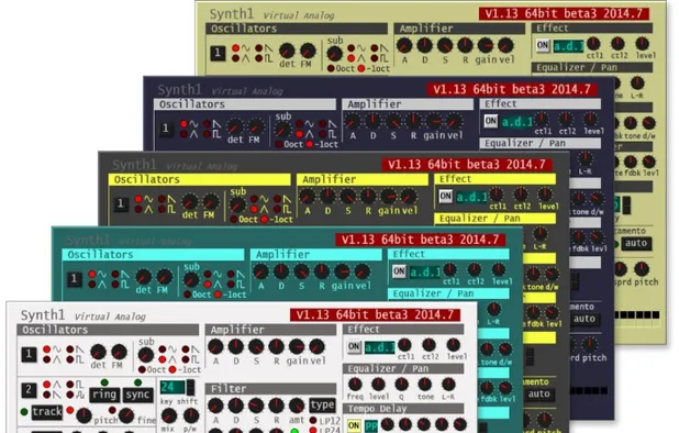 Serum Alternatives - Explore Similar Software | AlternativeTo