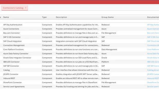 Automic Automation Alternatives: Top 3 Workflow Automation Tools ...