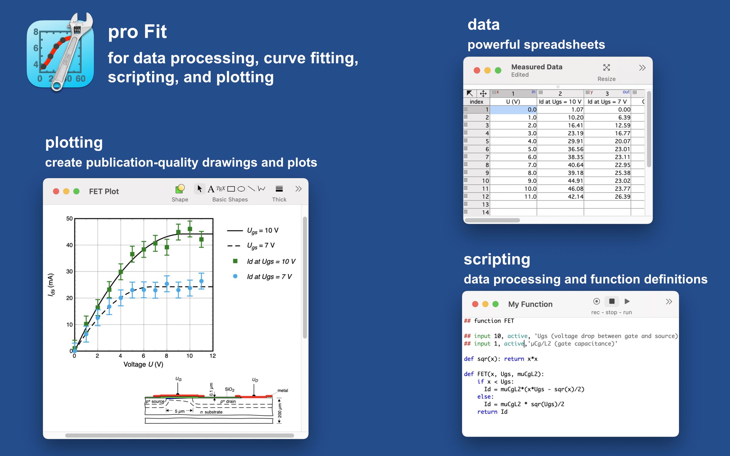 pro Fit Alternatives - Explore Similar Software | AlternativeTo