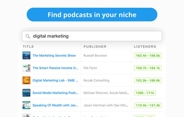 Podcast Hawk Alternatives and Similar Sites & Apps | AlternativeTo