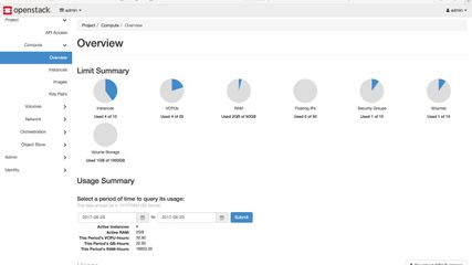 OpenStack: Free and open-source software platform for cloud computing ...