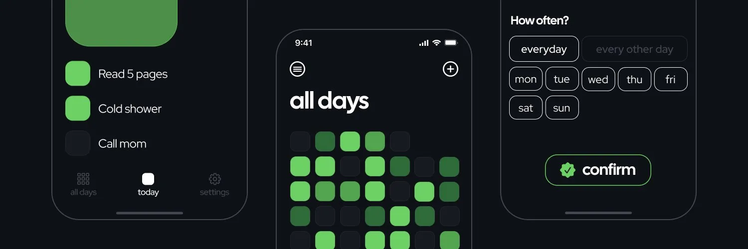 Commit: Everyday Consistency Alternatives: 25+ Habit Trackers & Similar ...