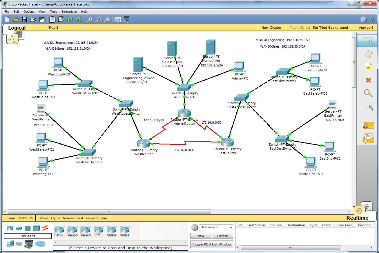 Cisco Packet Tracer Packet Tracer Is An Essential Learning Tool Used 