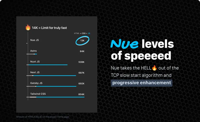 10 Great React Alternatives: Top Similar Apps & Services in 2023 | AlternativeTo