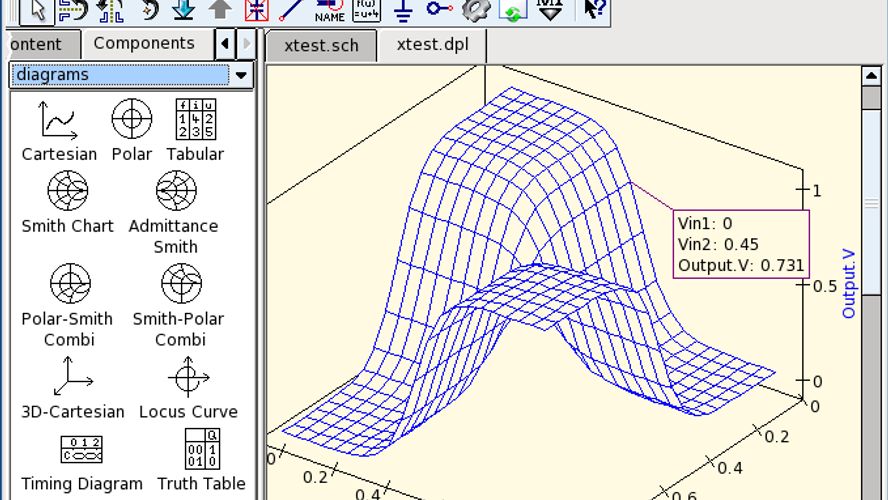 QUCS: The Quite Universal Circuit Simulator (QUCS) is an integrated ...