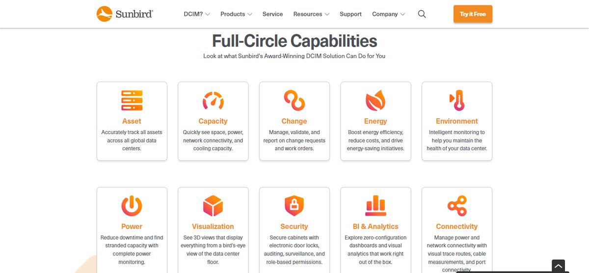 Open Source DCIM Alternatives | AlternativeTo