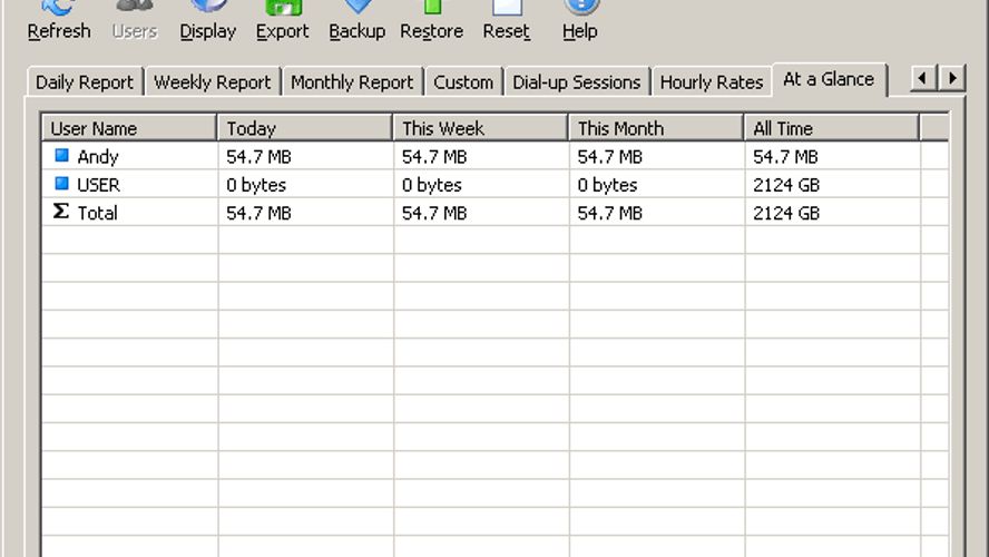 NetWorx: Bandwidth monitoring and data usage reports for Windows and macOS. | AlternativeTo