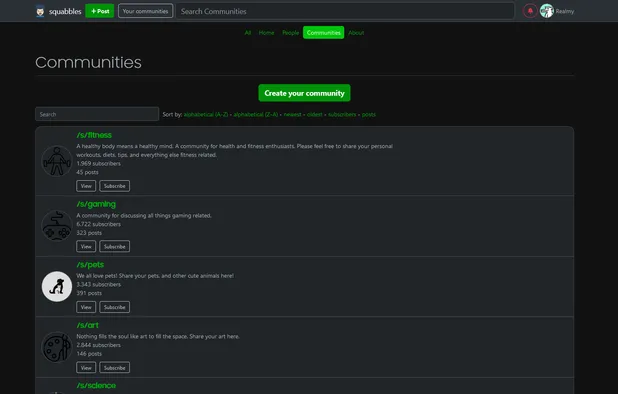 4chan Alternatives: 25+ Imageboards & Similar Websites | AlternativeTo