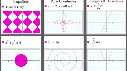Graphing Calculator: Visualize equations and functions in 2D, 3D and 4D ...