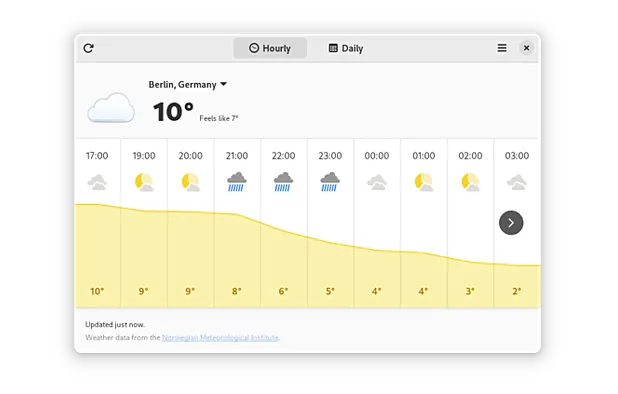 Windy Alternatives: 25+ Weather Forecast Tools & Similar Apps ...