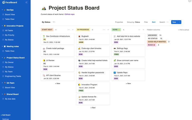 12 Wekan Alternatives: Similar Todo List Managers 2023 | AlternativeTo 12 Wekan Alternatives: Similar Todo List Managers 2023 | AlternativeTo