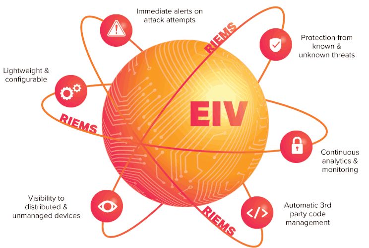 Sternum Alternatives and Similar Sites & Apps | AlternativeTo