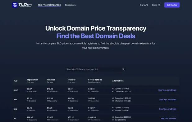 TLD List Alternatives: Top 6 Price Comparison Services | AlternativeTo