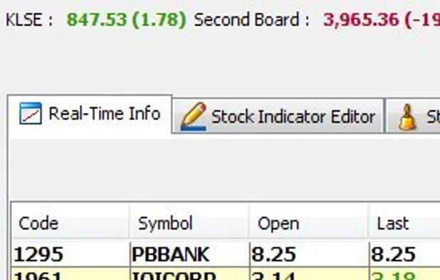 JStock: Makes it easy to track your stock investment. | AlternativeTo